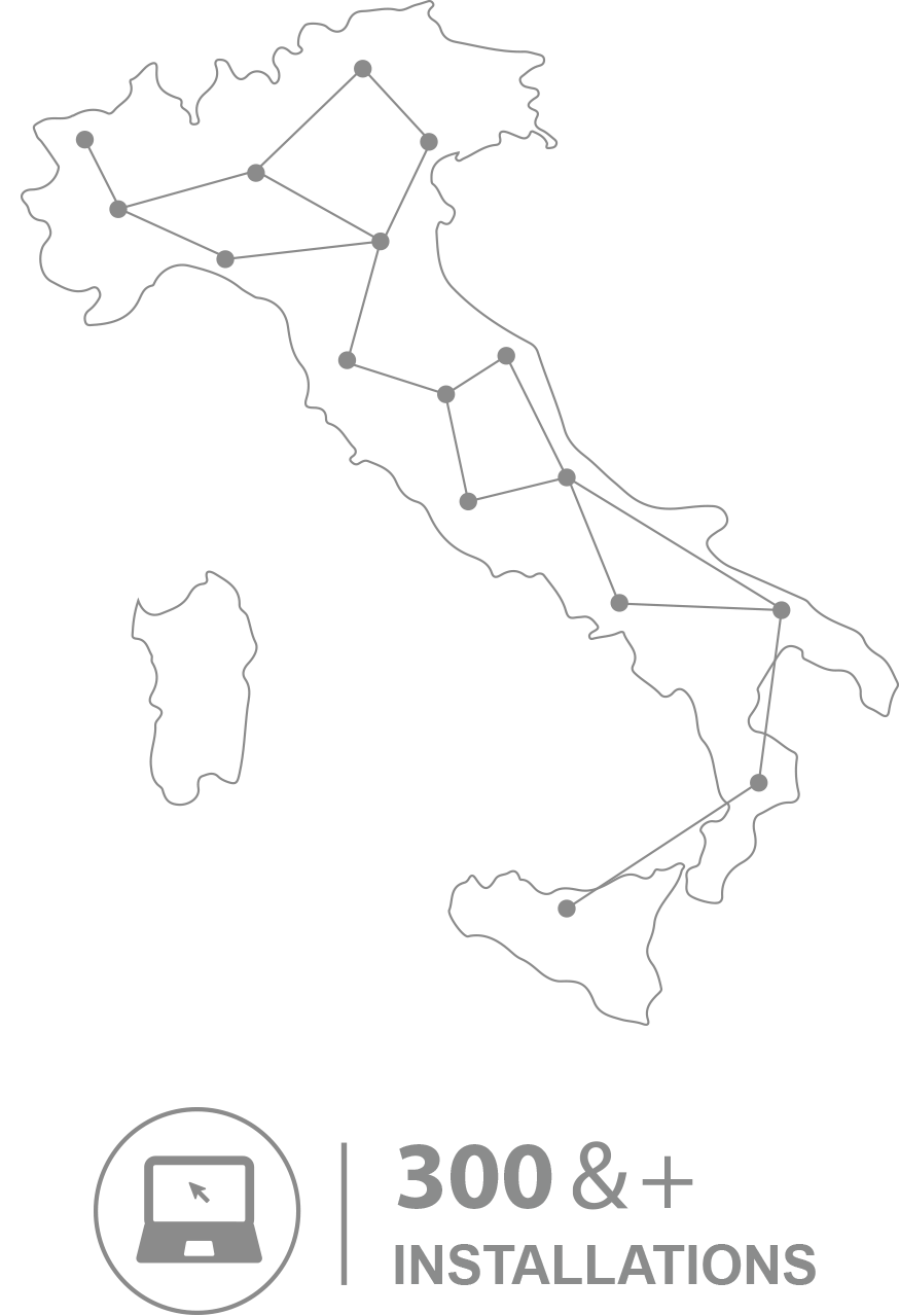 References – Medas solutions